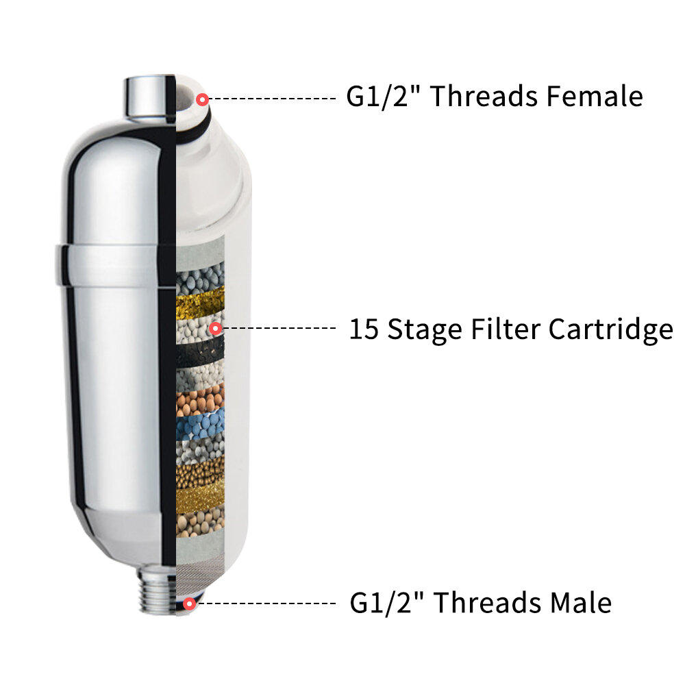 Фильтр для душа 15-ступенчатый высокопроизводительный фильтр для душевой головки удаляет хлор, фторид, тяжелые металлы, умягчитель жесткой воды, картриджи для ручного фильтра для душевой головки