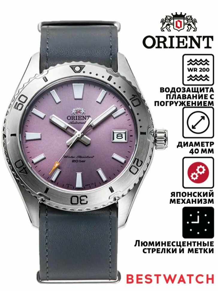 Наручные часы