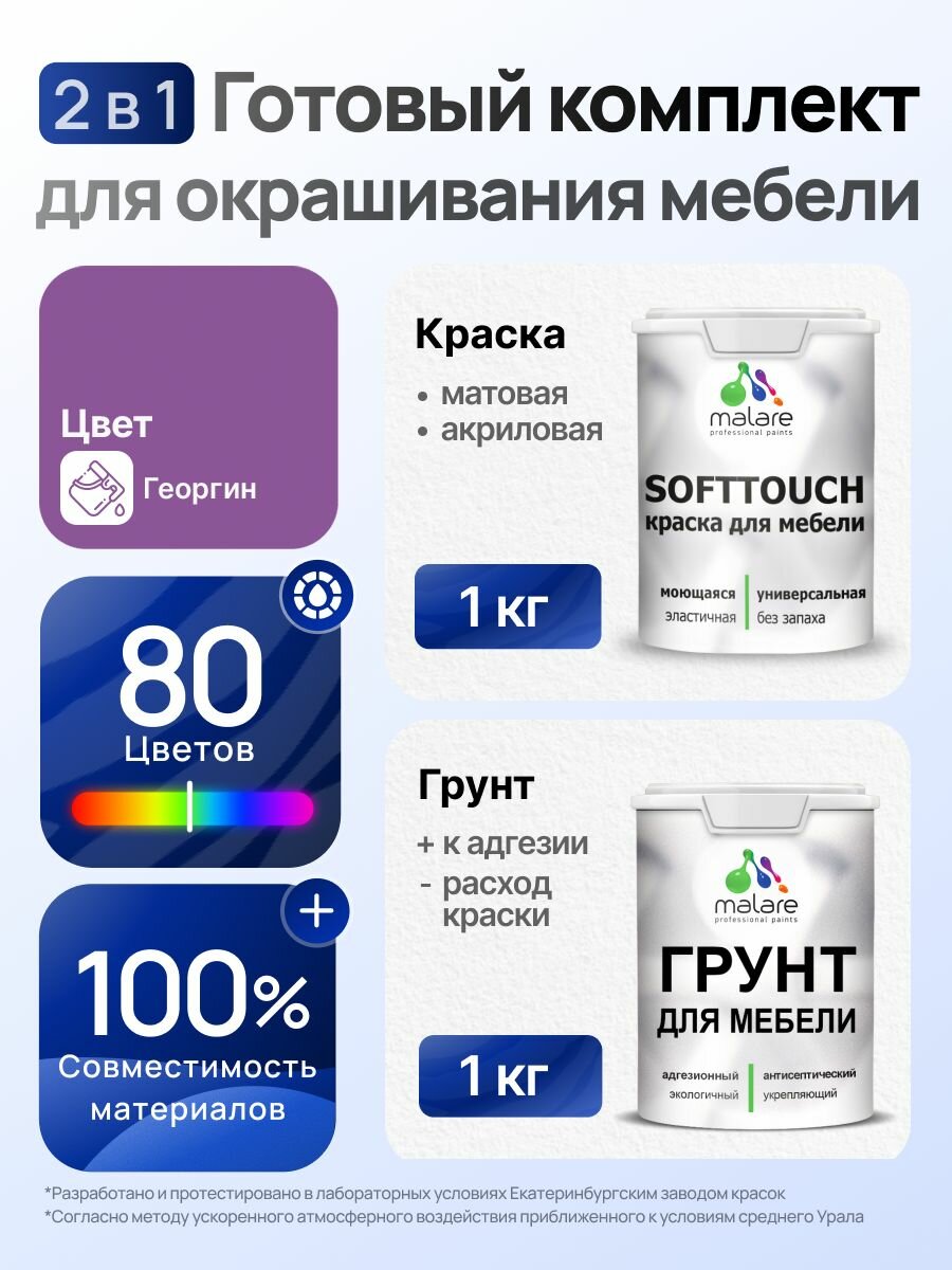 Комплект Malare для окрашивания мебели, кухонных фасадов (1кг грунт + 1кг краска), без запаха, цвет георгин