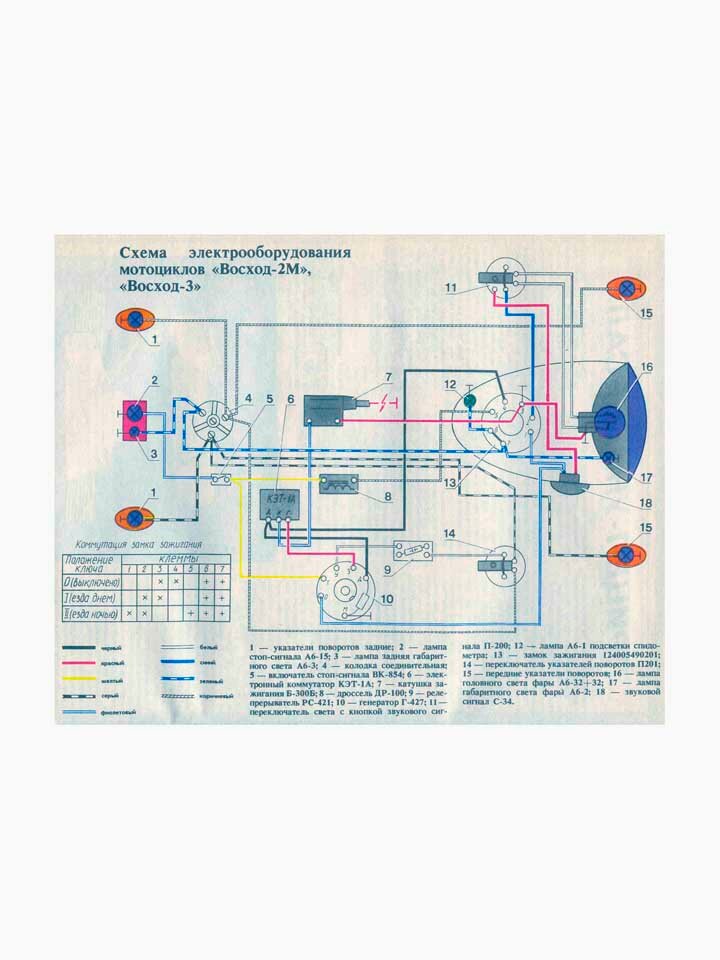 Схема электрооборудования на мотоцикл Восход 2М, 3
