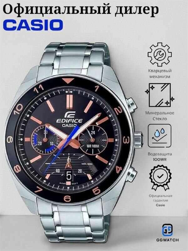 Наручные часы