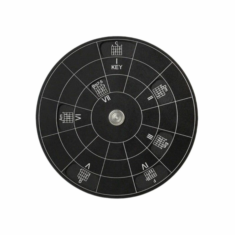 Круг квинт для гитары