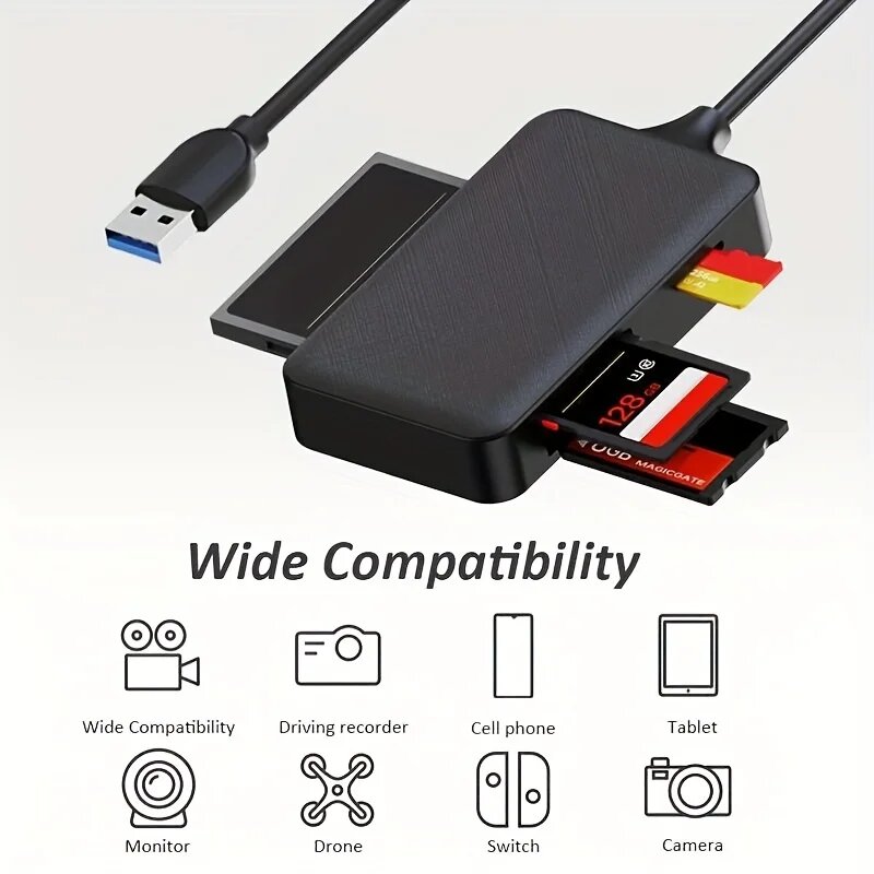 Двойной интерфейс (USB и USB-C) SD/SDHC/SDXC/MMC/Micro SDXC/MS/MS Pro/CF, совместимый с Windows
