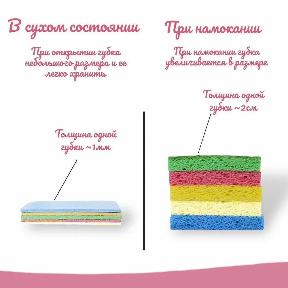 Губка, Целлюлоза — фото 1