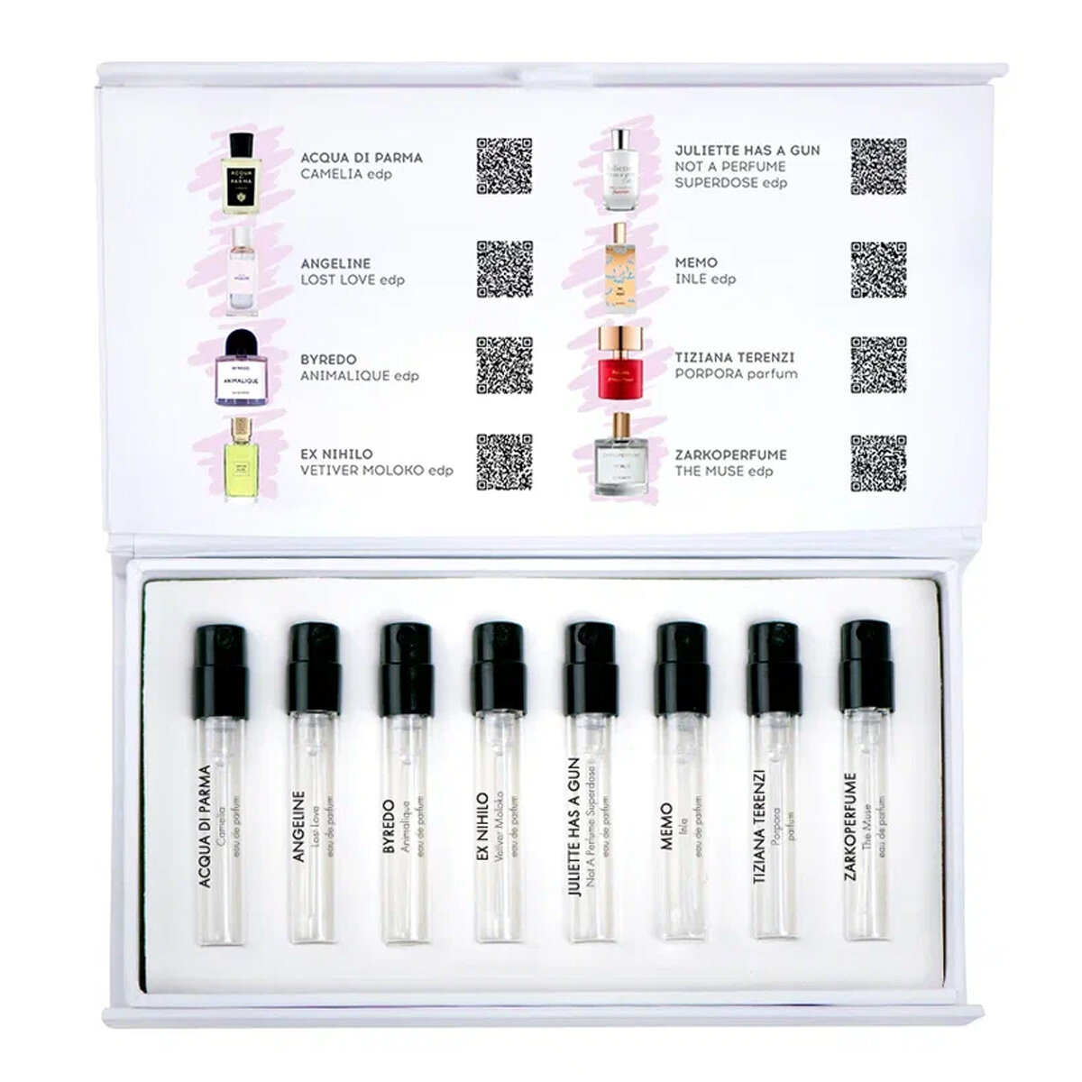 Парфюмерная вода Aroma Box "Козерог", женский, 8 флакончиков по 1.5мл