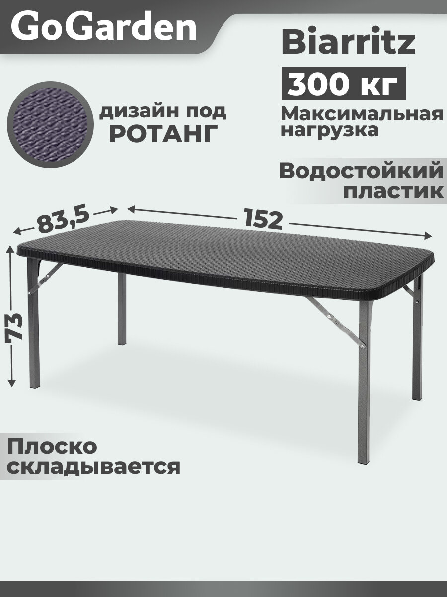 Складной столовый пластиковый стол для дачи Go Garden Biarritz, черный