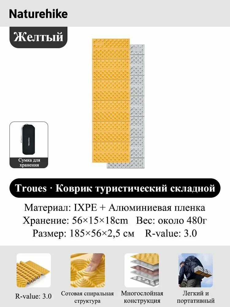 Коврик туристический — фото 1