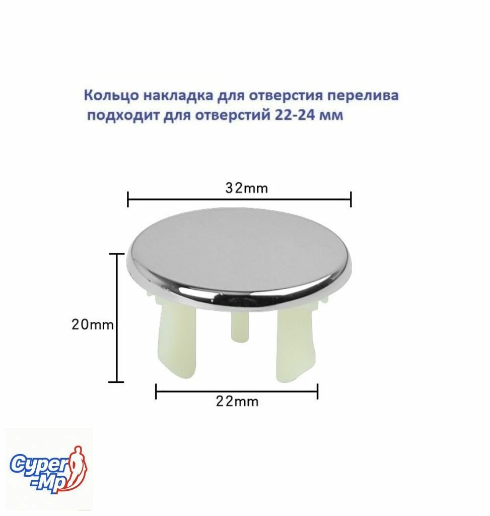 Заглушка в раковину