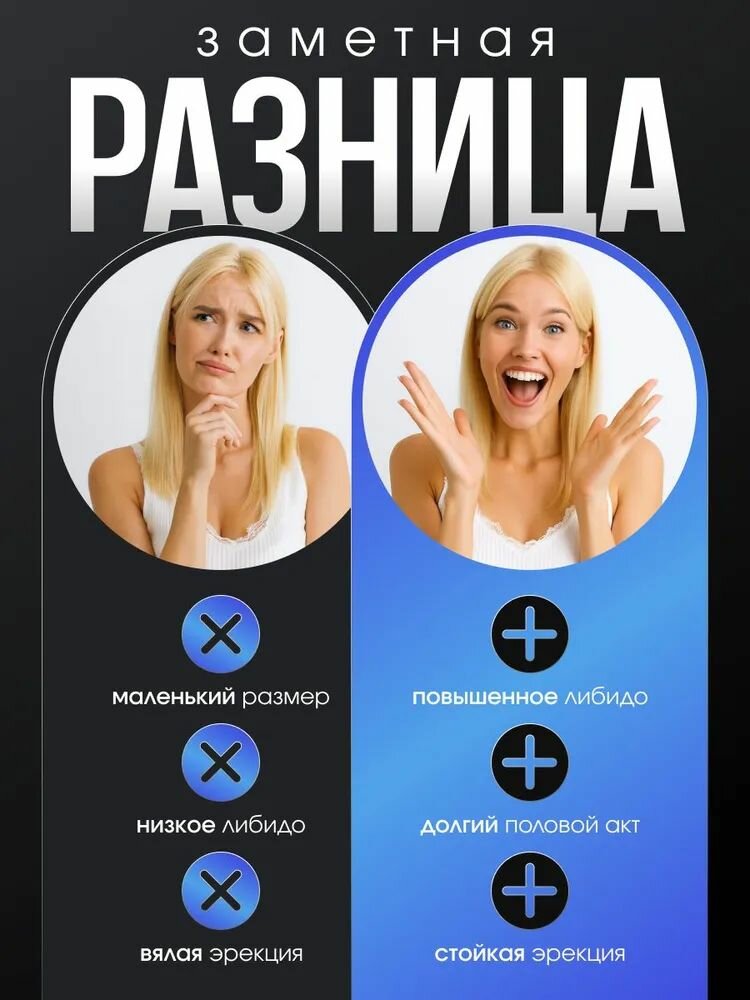 Крем интимный, Крем — фото 1