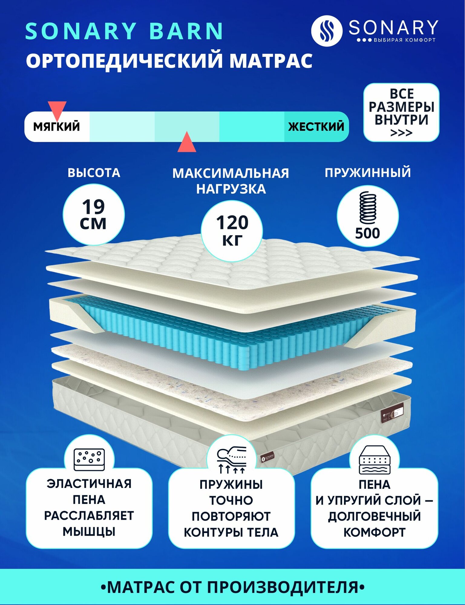 Матрас Sonary Barn 165х190 серии Urban высота 19 см анатомический средней жесткости мягкий Независимые пружины