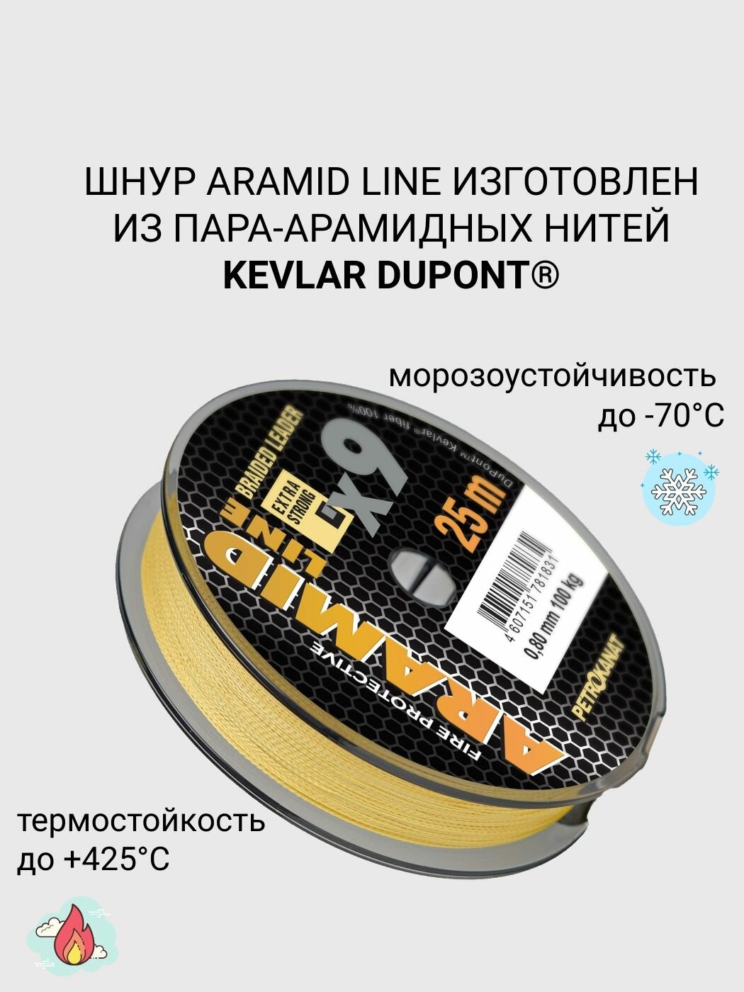 Шнур кевларовый (поводковый материал) ARAMID LINE 0,8мм (25м) черный