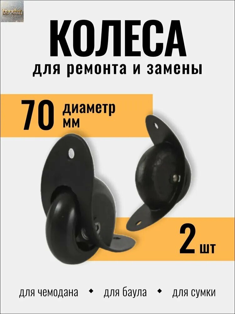 Фурнитура для чемоданов