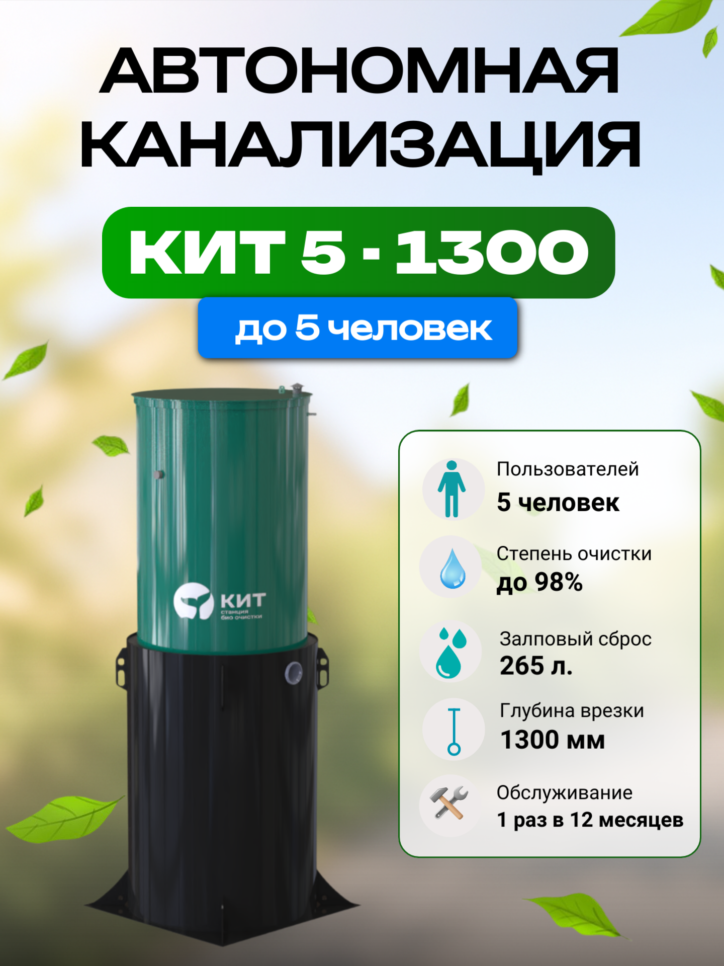 Септик КИТ-5-1300 для дома и дачи, глубина врезки 1300 мм, 5 пользователей, 265 л залповый сброс