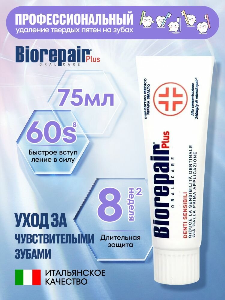 Зубная паста Plus Sensitive Teeth для чувствительных зубов, 75 мл