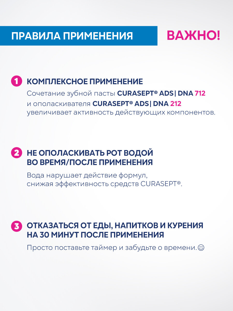 Зубная паста гель CURASEPT ADS DNA 712 без фтора для десен, Курасепт, 75 мл, Италия