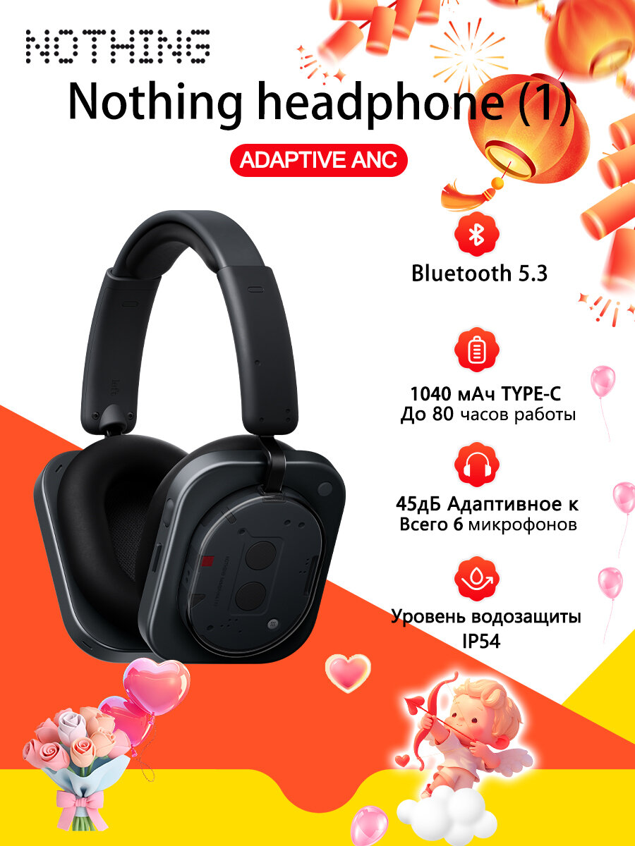 Наушники Nothing headphone (1), 1040 MAH,42dB ANC, BT5.3, IP52 Черный