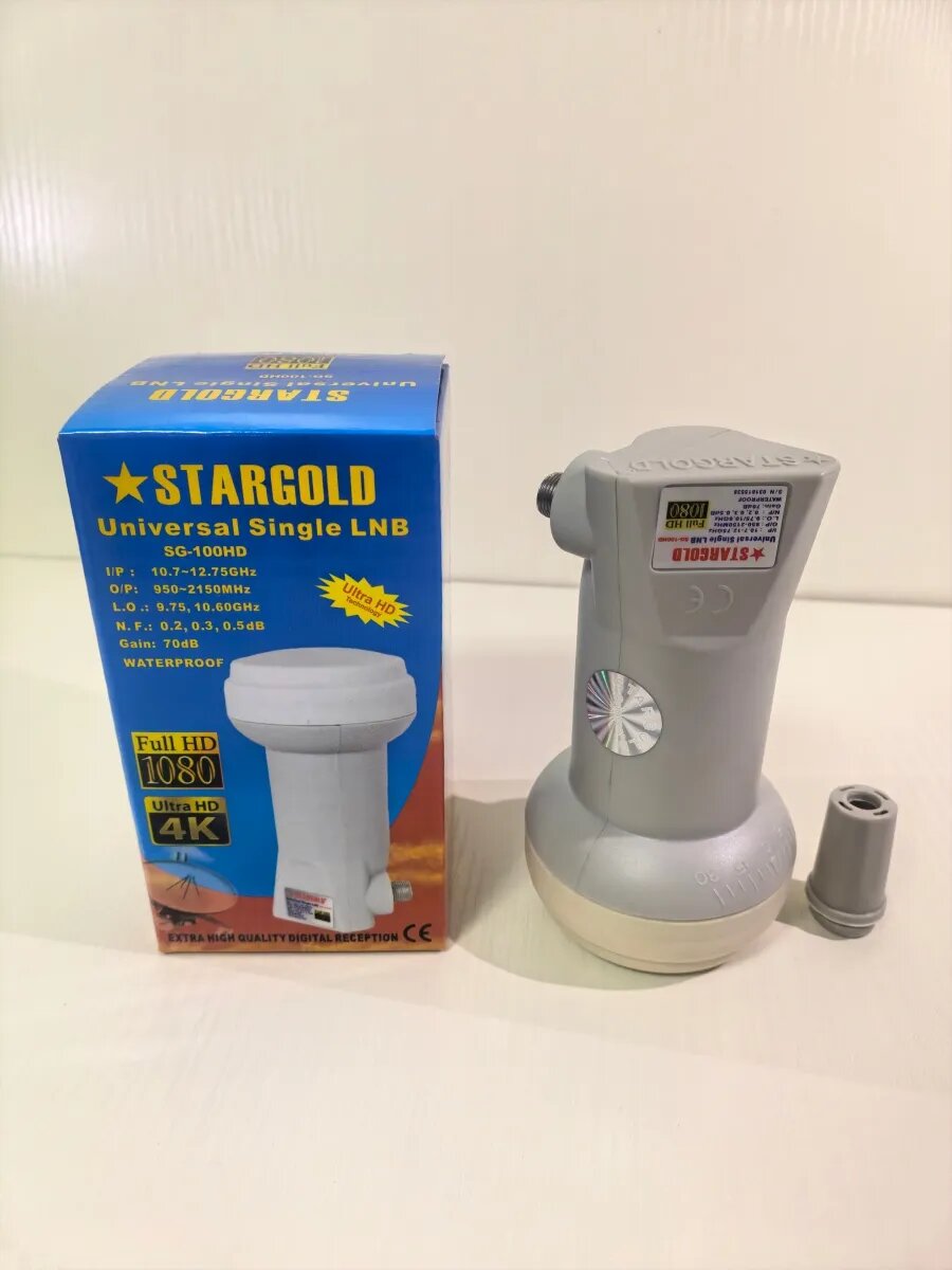 Конвертер Линейной Поляризации