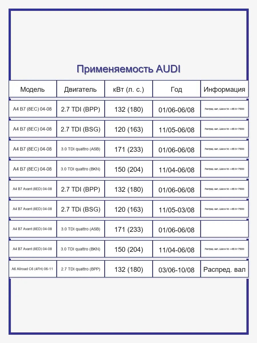 Комплект цепи ГРМ — фото 1