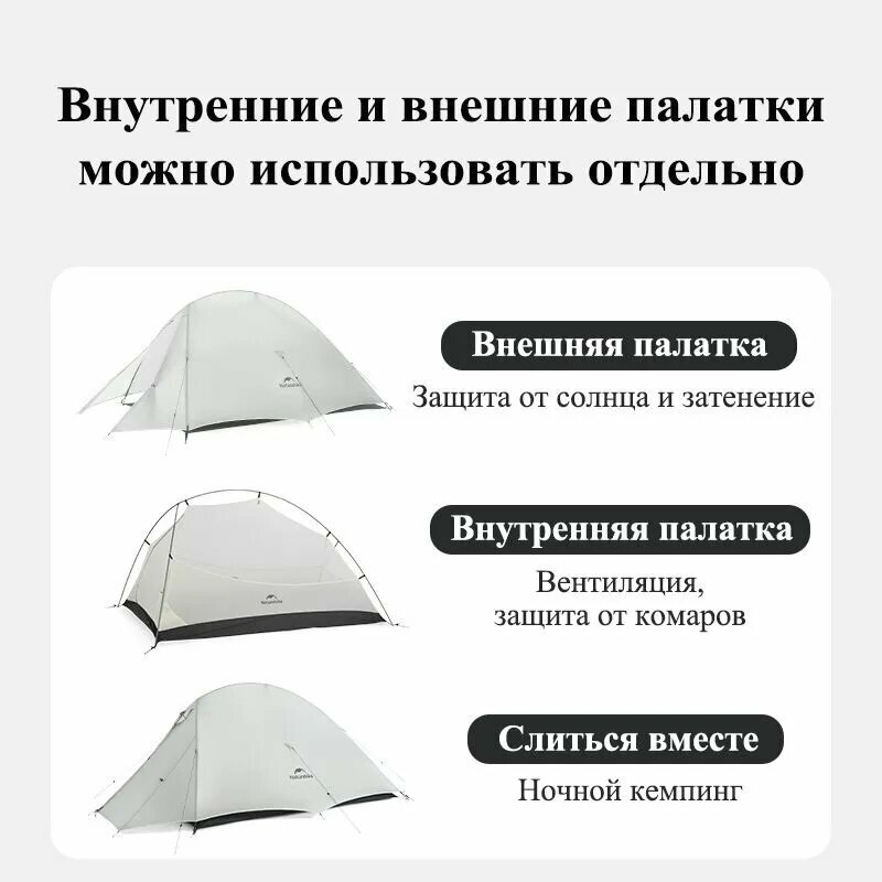 Палатка 2-местная — фото 1