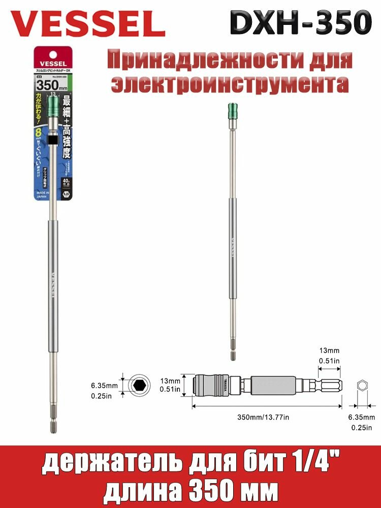 Сверло