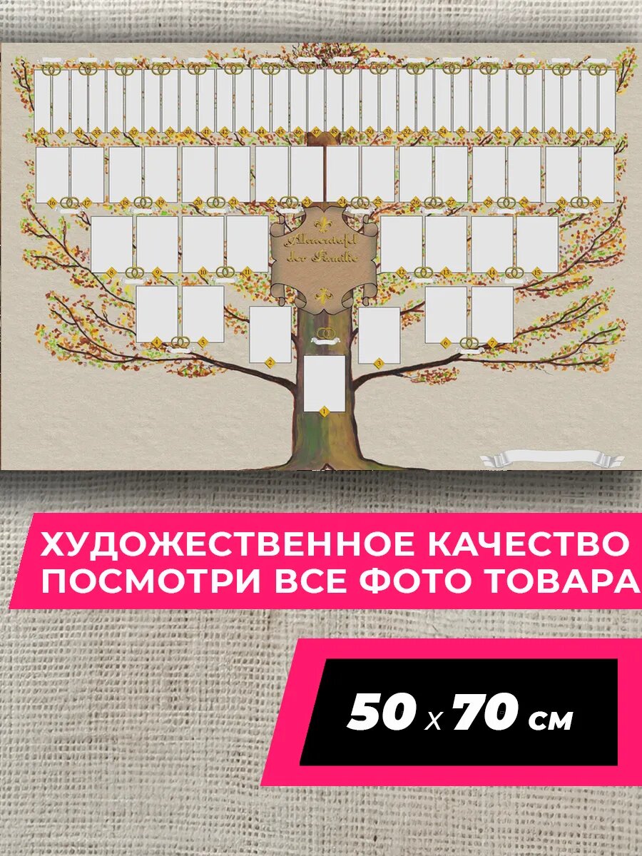 Постер Семейное дерево на стену 50 на 70, матовая фотобумага премиум качества