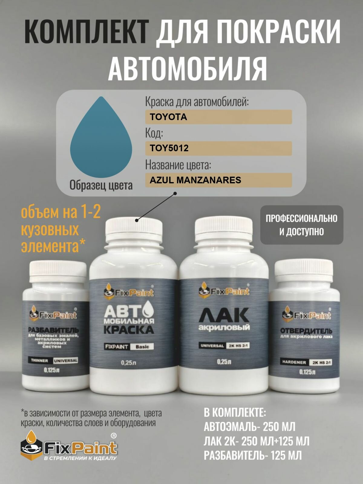 Комплект для покраски TOYOTA, код TOY5012, AZUL MANZANARES, базовая автомобильная эмаль 250 мл, лак 2K 250 мл с отвердителем, разбавитель 125 мл, FixPaint Pro