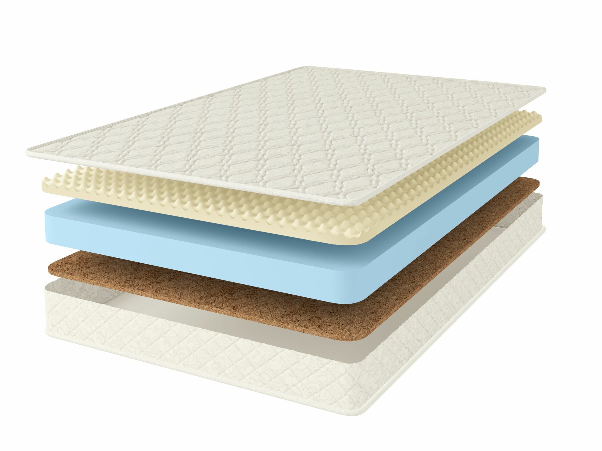 Матрас Comfort Line Cocos Roll Classic Slim Soft 80х175 высота 13 см анатомический жесткий средней жесткости кокосовый