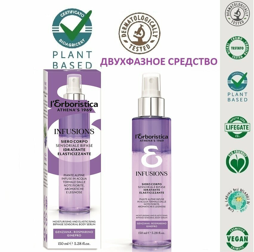 Натуральная Сыворотка Гидролат из трав для тела с Горечавкой, Розмарин и Можжевельником