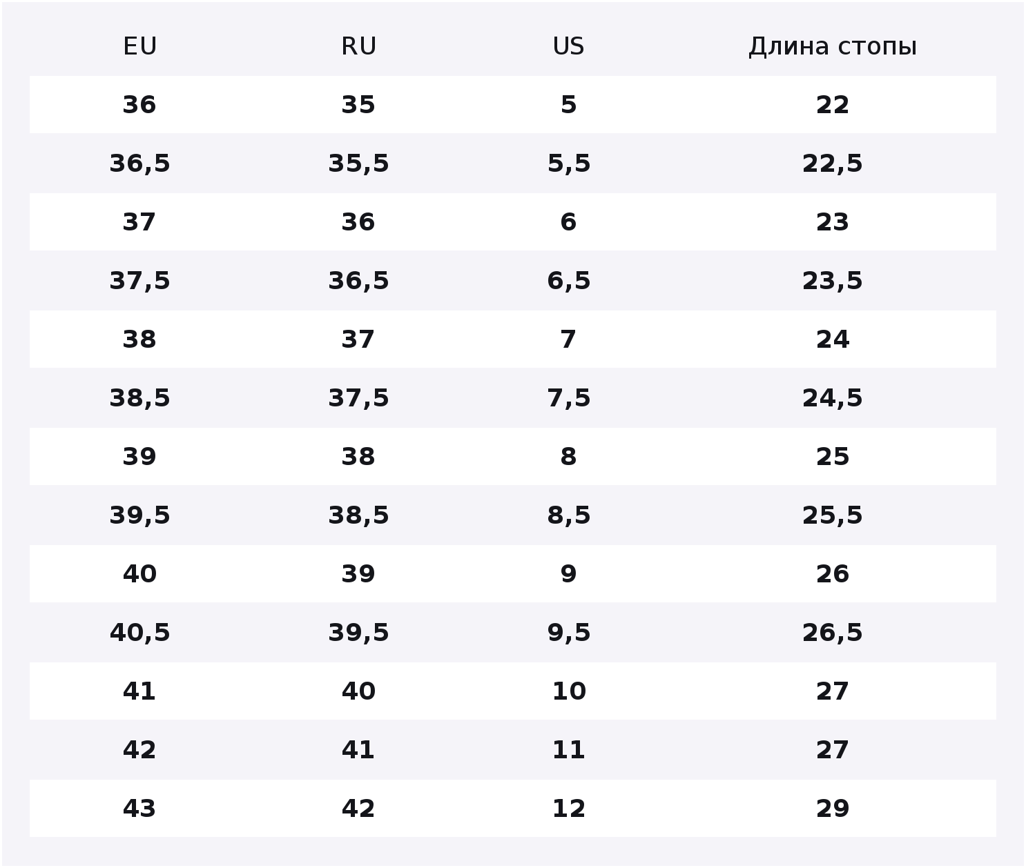 Кроссовки UGG, размер EU 36 стопа (22CM), коричневый — фото 1