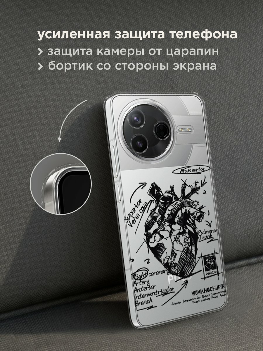 Чехол на Poco F7 Pro / Поко F7 Про с принтом "Анатомическое сердце 2", прозрачный — фото 1