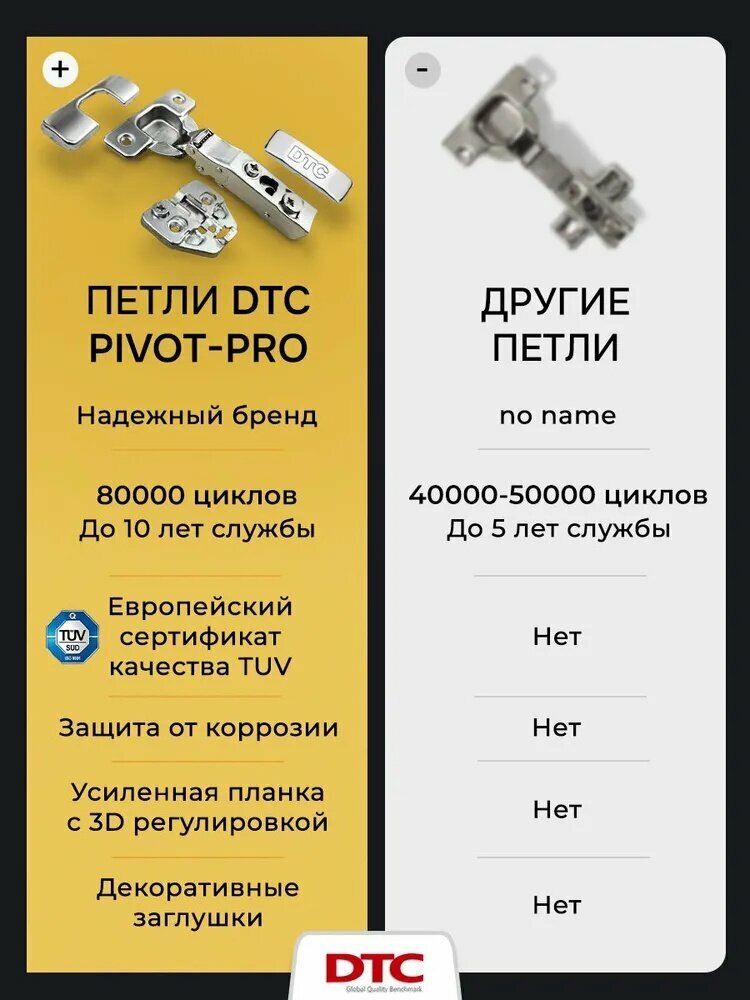 DTC Петля мебельная — фото 1