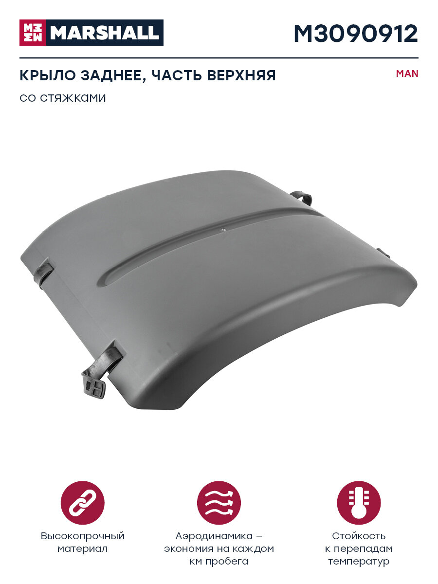 Крыло заднее часть верхняя со стяжками пластик MAN