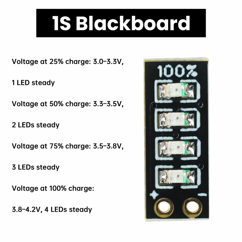 Gaqqee Мини-модуль индикатора заряда батареи 1S/2S/3S 1S