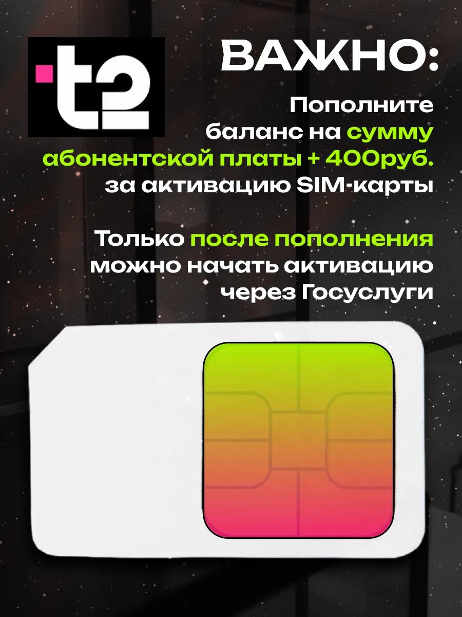 Сим карта Теле2 с интернетом 300 р. месяц безлимитный интернет — фото 1