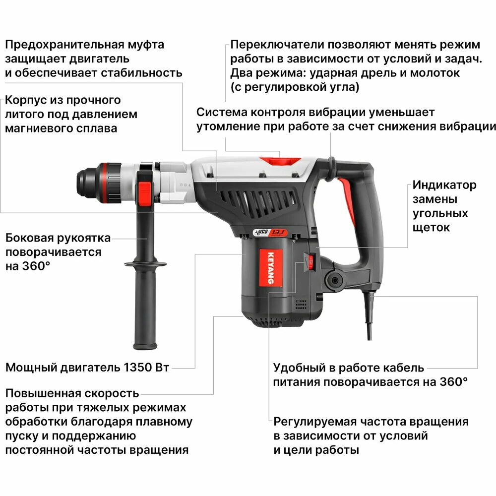 Перфоратор KEYANG SDS-max HD42-7DM — фото 1