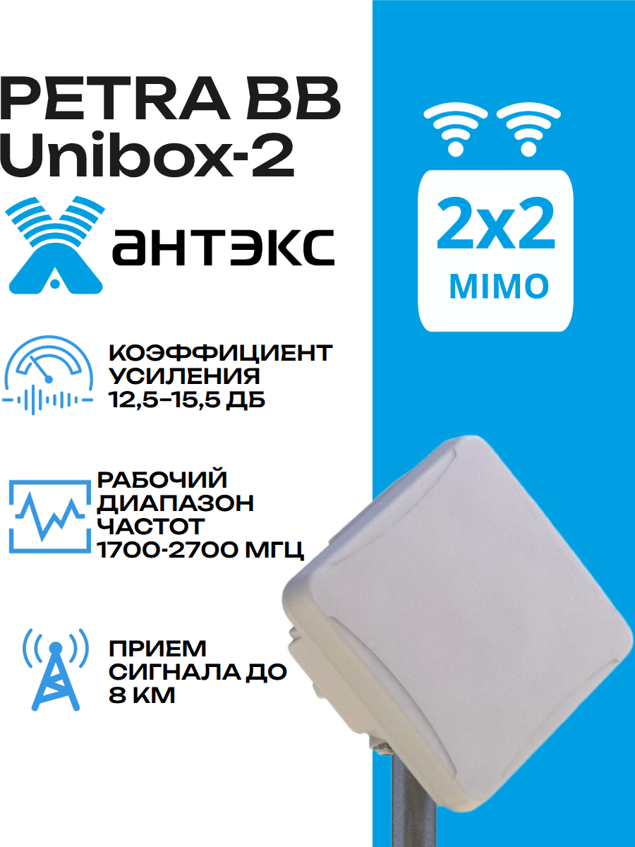 Антенна Petra Broad Bend MIMO UniBox-2 (GSM-1800/3G/Wi-Fi+4G MIMO), направленная, тип-панельная/15Дб/USB удлинитель 10м/без адаптеров