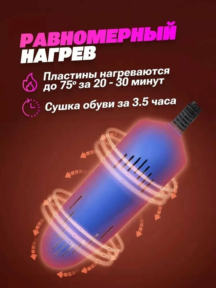 Сушилка для обуви — фото 1