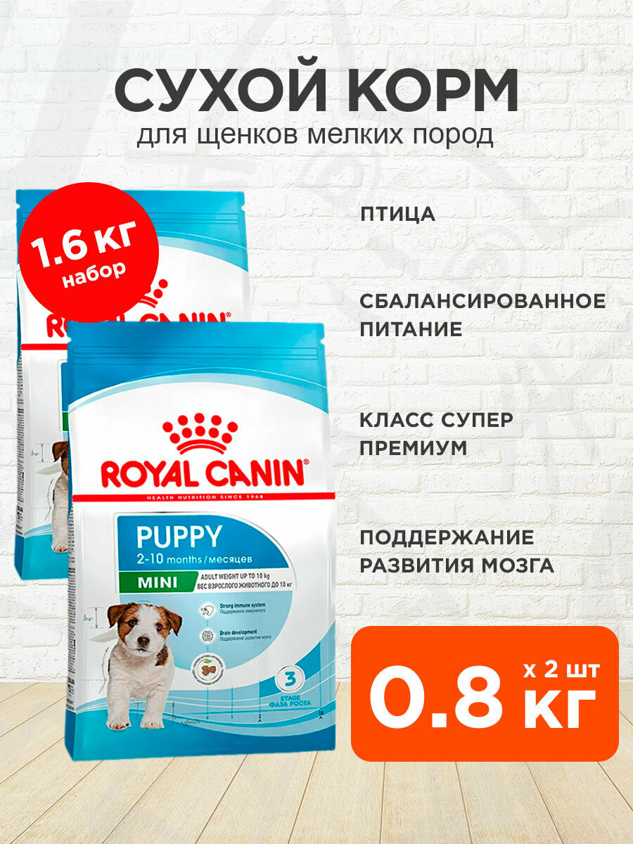 Корм сухой Royal Canin Mini Puppy для щенков мелких пород в возрасте до 10 месяцев, 0,8 кг х 2 шт