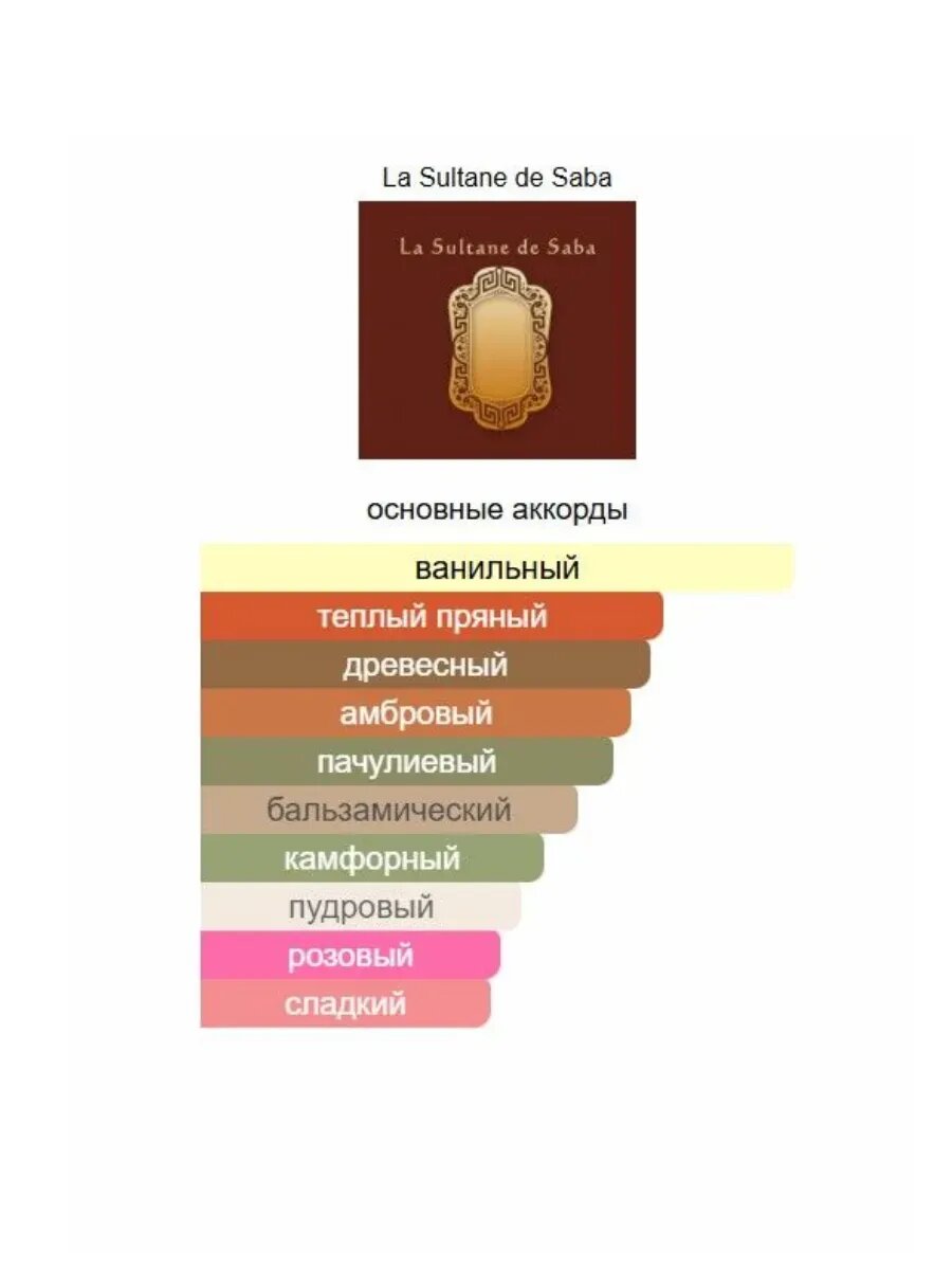 Духи женские Ayurvedique Ambre Vanille Patchouli 50мл