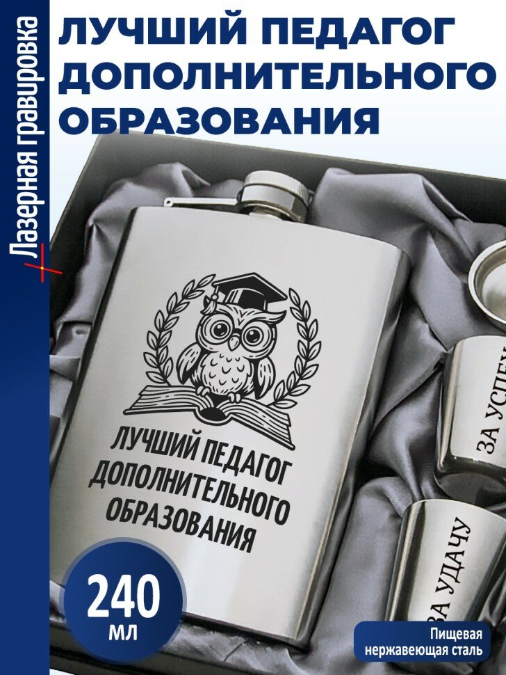 Набор "Лучший педагог дополнительного образования"