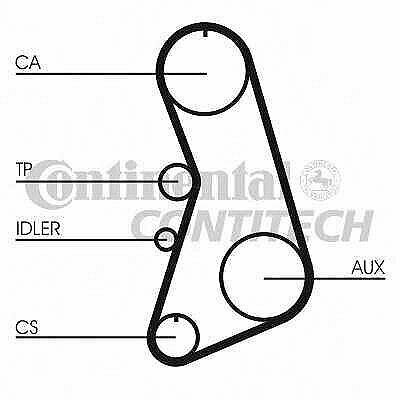 Ремень ГРМ CONTITECH CT919 25 мм, 153 зуба. Audi, Volkswagen мот. ADR, APT, AEB, ARK, APU, AWT, ANB A4, A6, Passat B5 1.8, 1.8 T