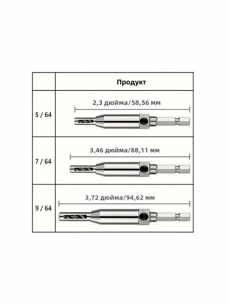 Сверло — фото 1