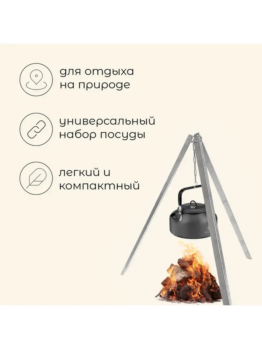 Комплект туристической посуды для кемпинга