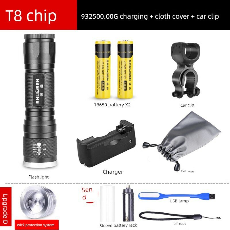 Новый мощный фонарь, портативный, перезаряжаемый, 5000 люмен, сверхъяркий, для улицы и дома, ксеноновый,