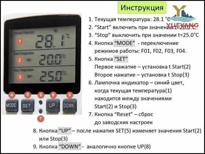 Терморегулятор/термостат до 3.68Вт — фото 1
