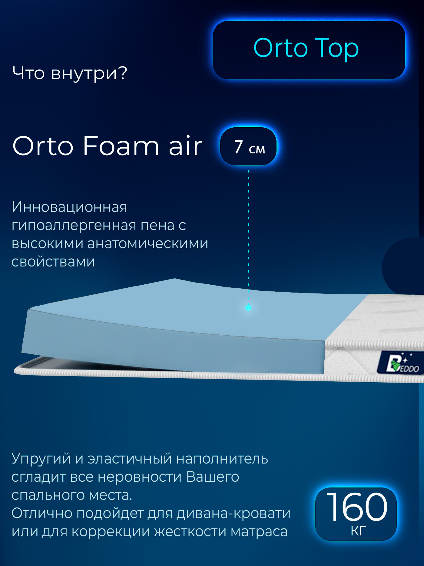Топпер 190*80 7 см BEDDO Orto Top — фото 1