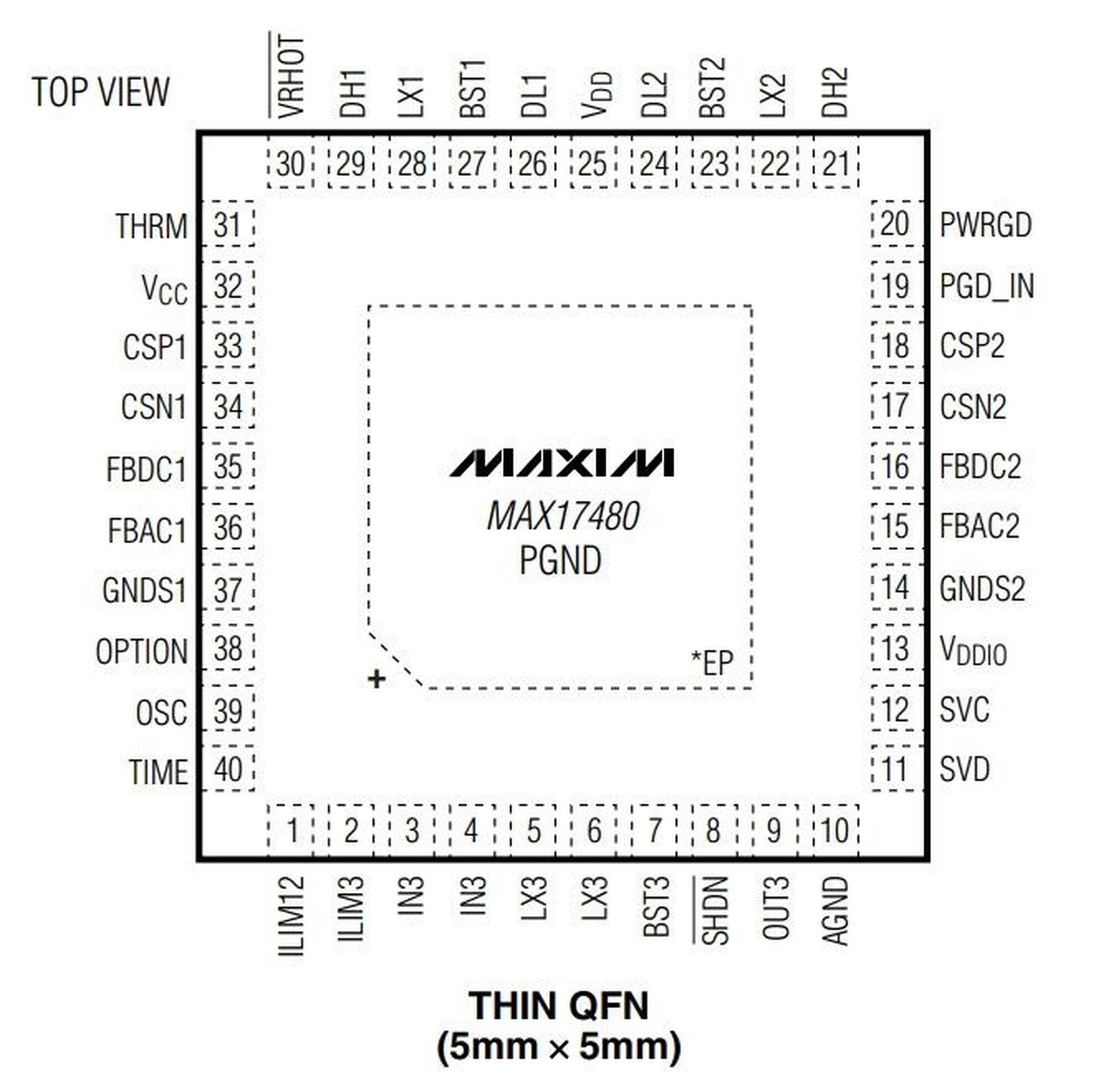 Микросхема MAX17480GTL