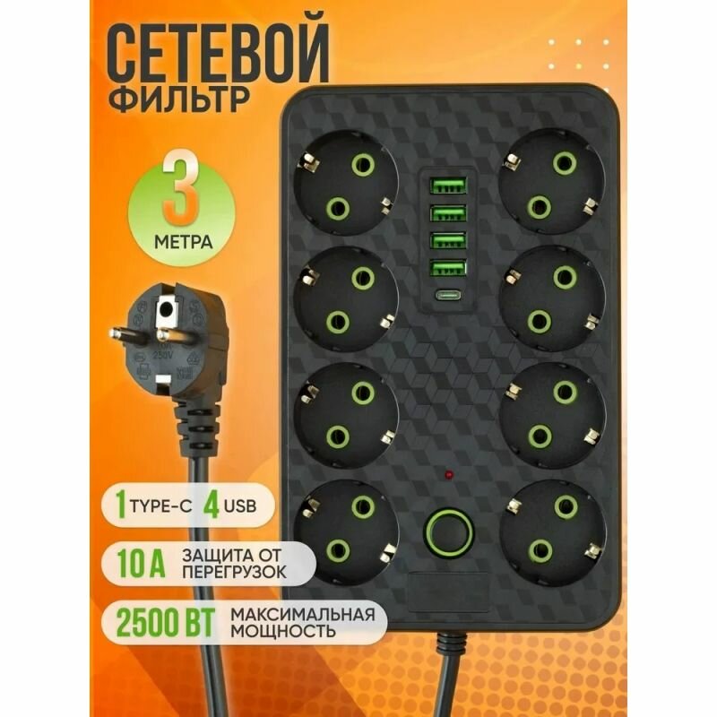 Российский экспортный товар для трансграничной торговли: европейская стандартная электрическая розетка с 2/3/5/8 гнездами и портами USB и Type-C.