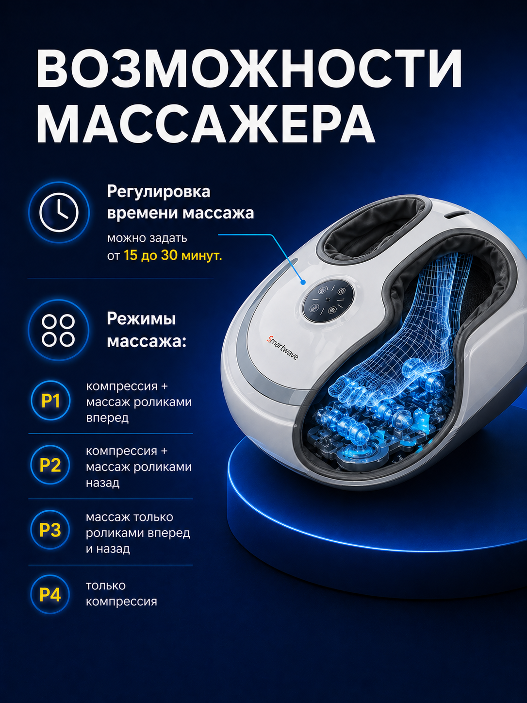 Массажер для ног электрический лимфодренажный Smartwave 100 с подогревом / Подарок на День Рождения — фото 1