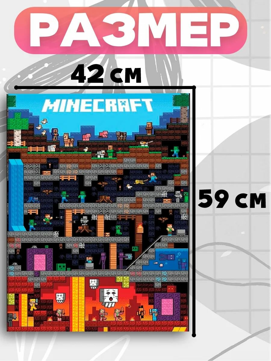 Постеры на стену Minecraft , плакат 1шт, А2 размер. — фото 1